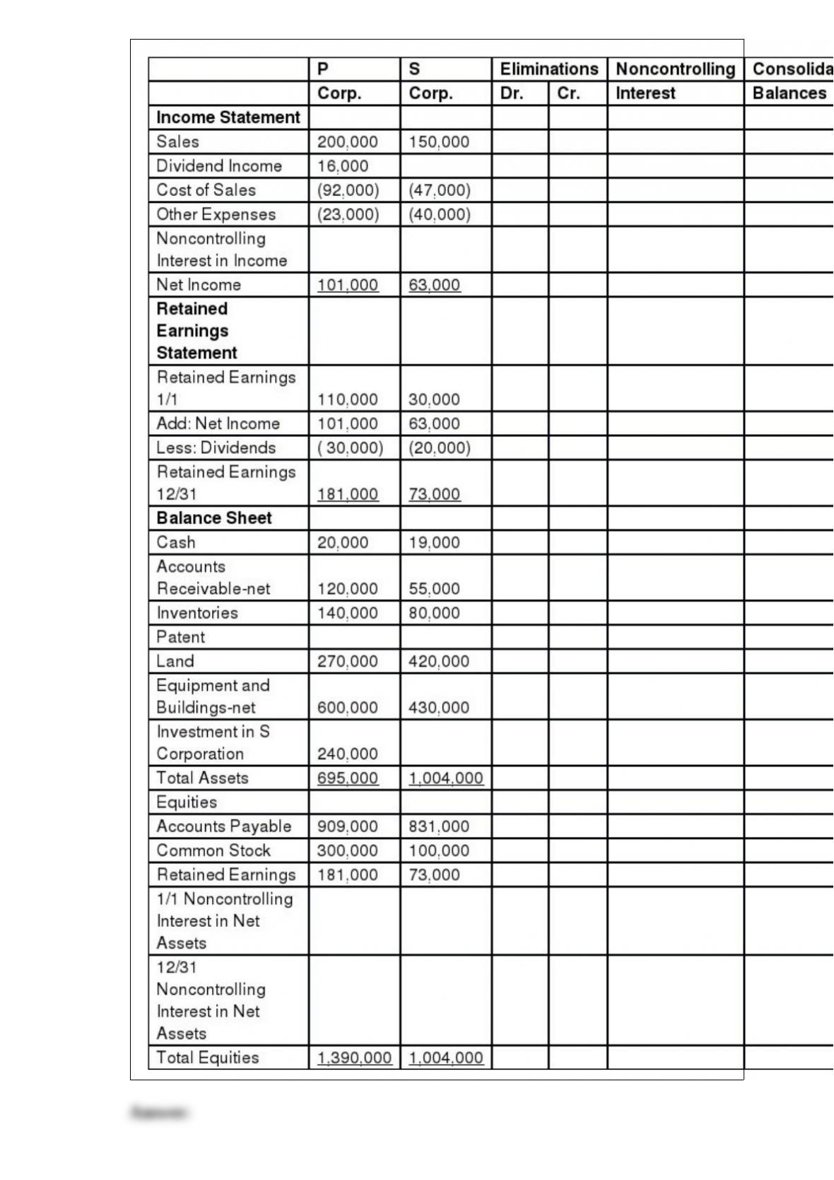 Acc 474 | Course Paper