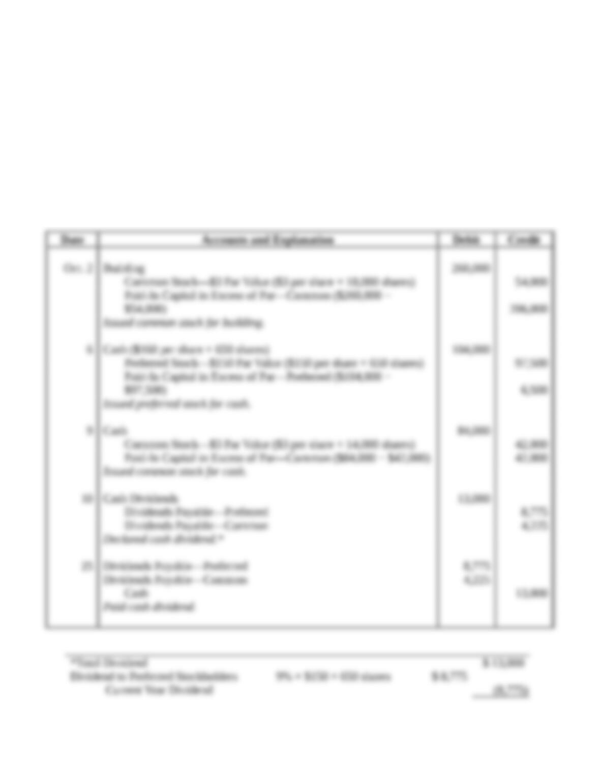 Accounting Chapter 13 Homework July 20 2018 Use Separate Dividends ... Accounting Chapter 13 Homework July 20 2018 Use Separate Dividends ...