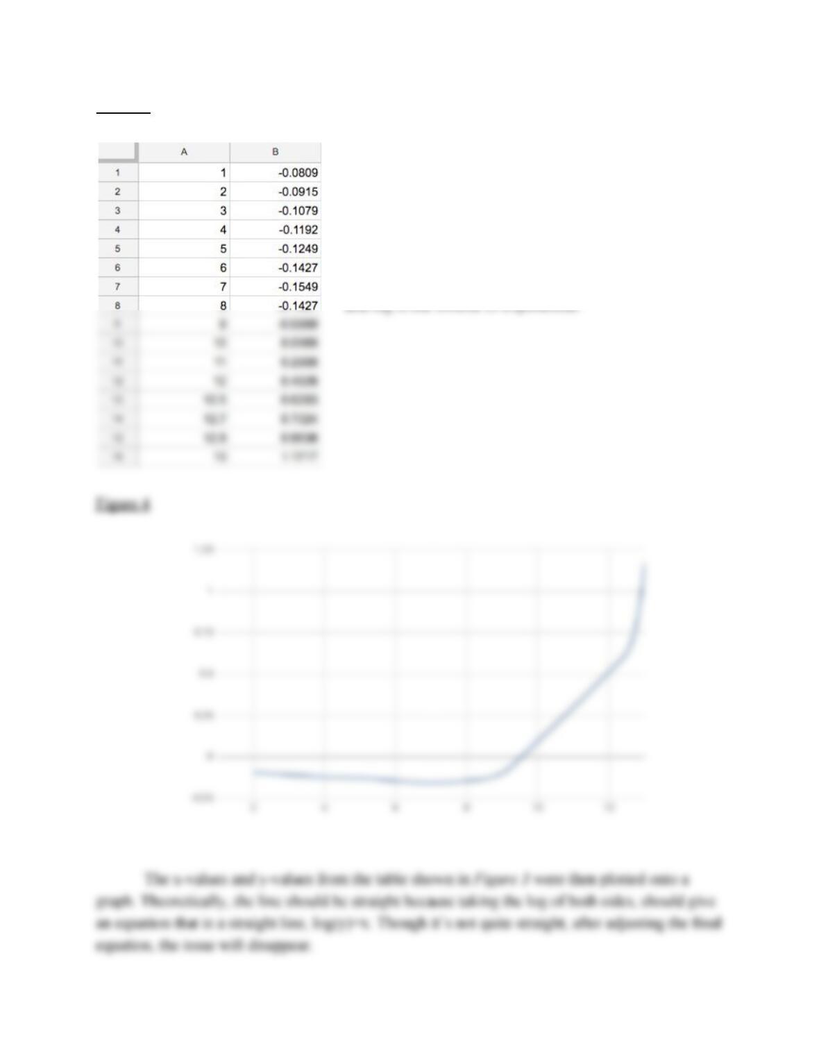 Calculating the Length of a Curved Road | Course Paper
