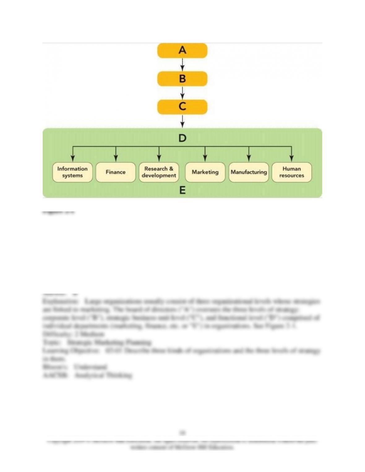 978-1259924040 Test Bank Chapter 2 Part 1 | Course Paper