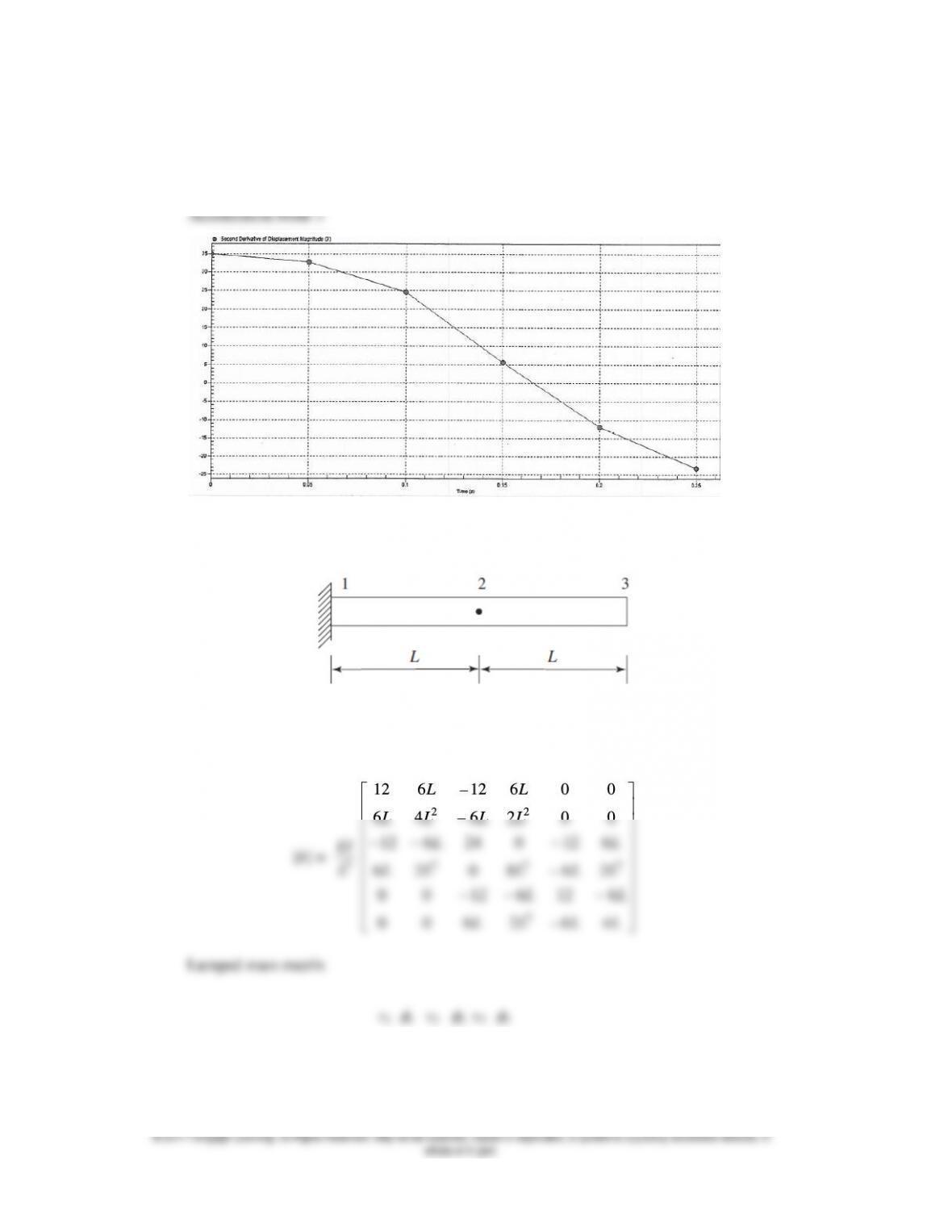 Mechanical Engineering Chapter 16 Lumped Mass Matrix Consistent Mass ...
