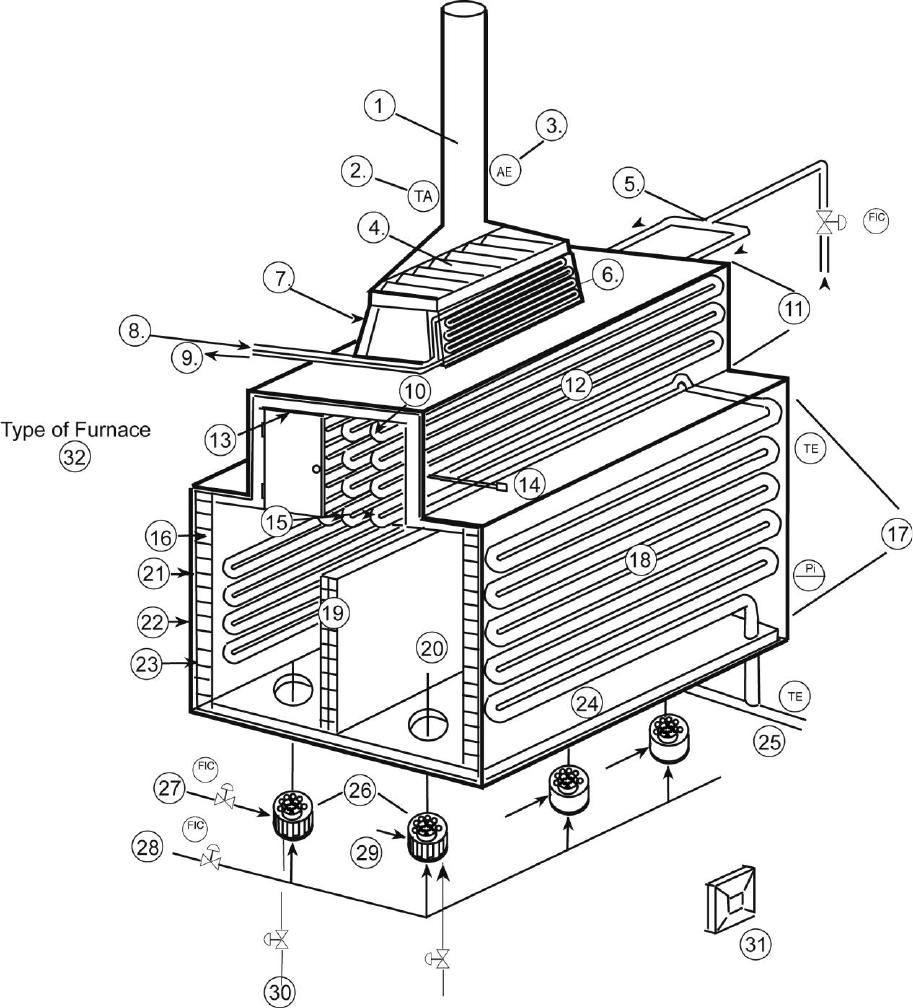 Industrial Engineering Chapter 13 Furnace Model Objectives Describe The ...