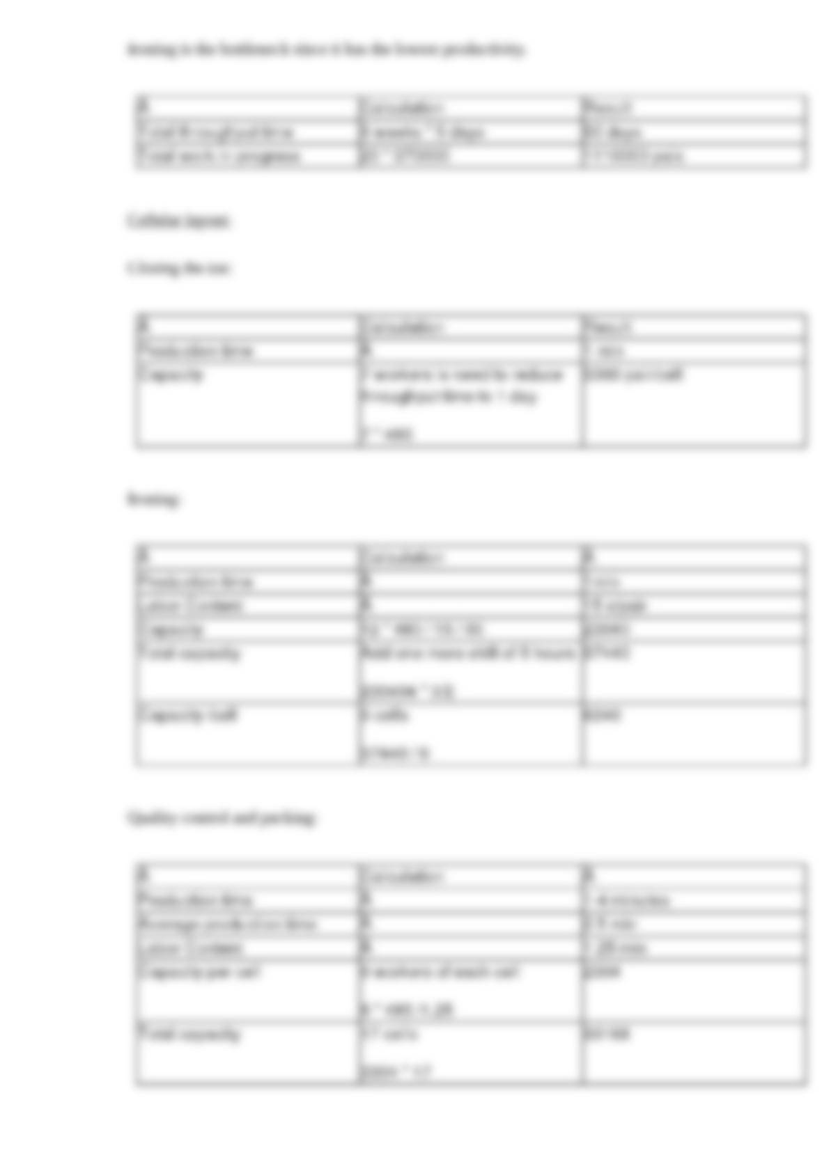 Dore Dore Case Answer | Online Studying Solution