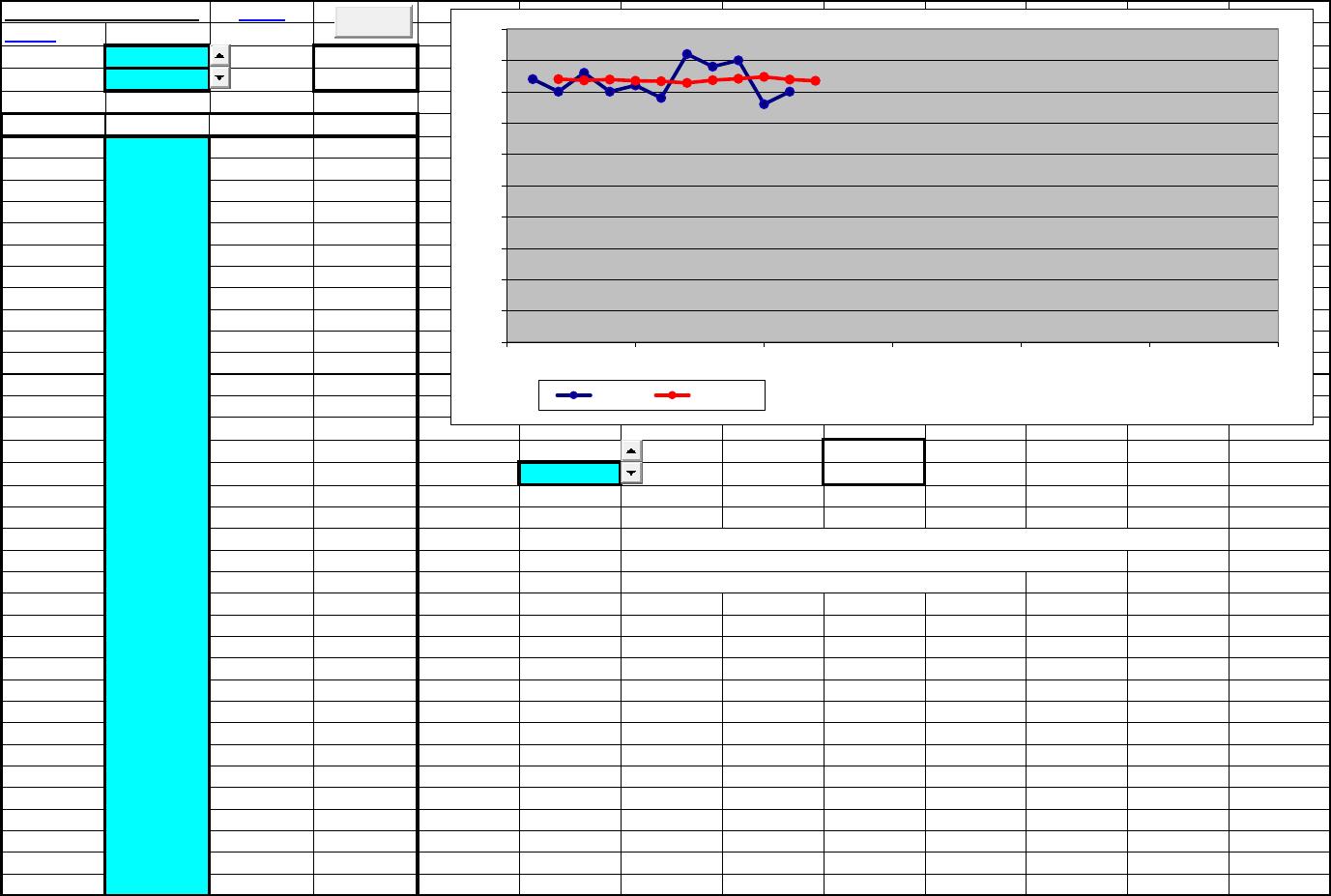 Management Chapter 3 Homework Exponential Smoothing Exponential ...