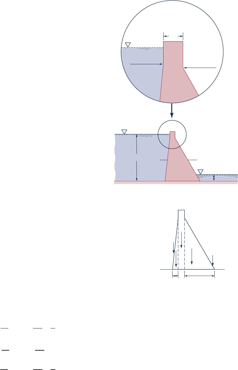 Chapter 2 The Altus dam in the figure below is made of concrete | Get ...