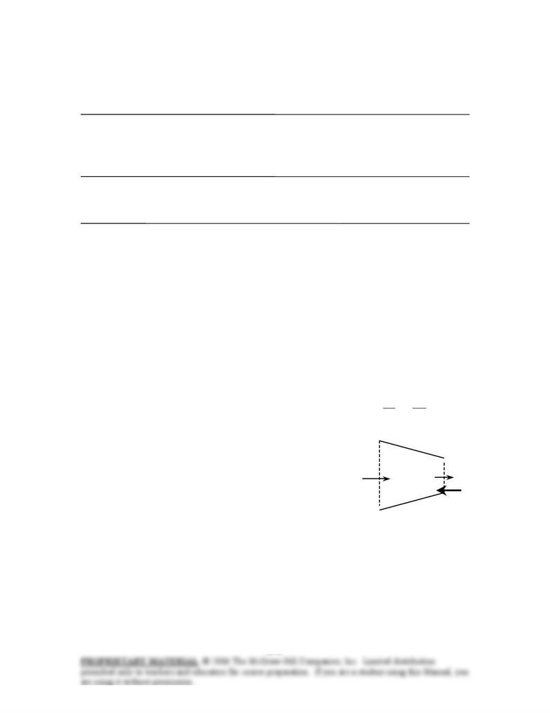 Chapter 6momentum Analysis Of Flow Systems 6 10cthe | Course Paper